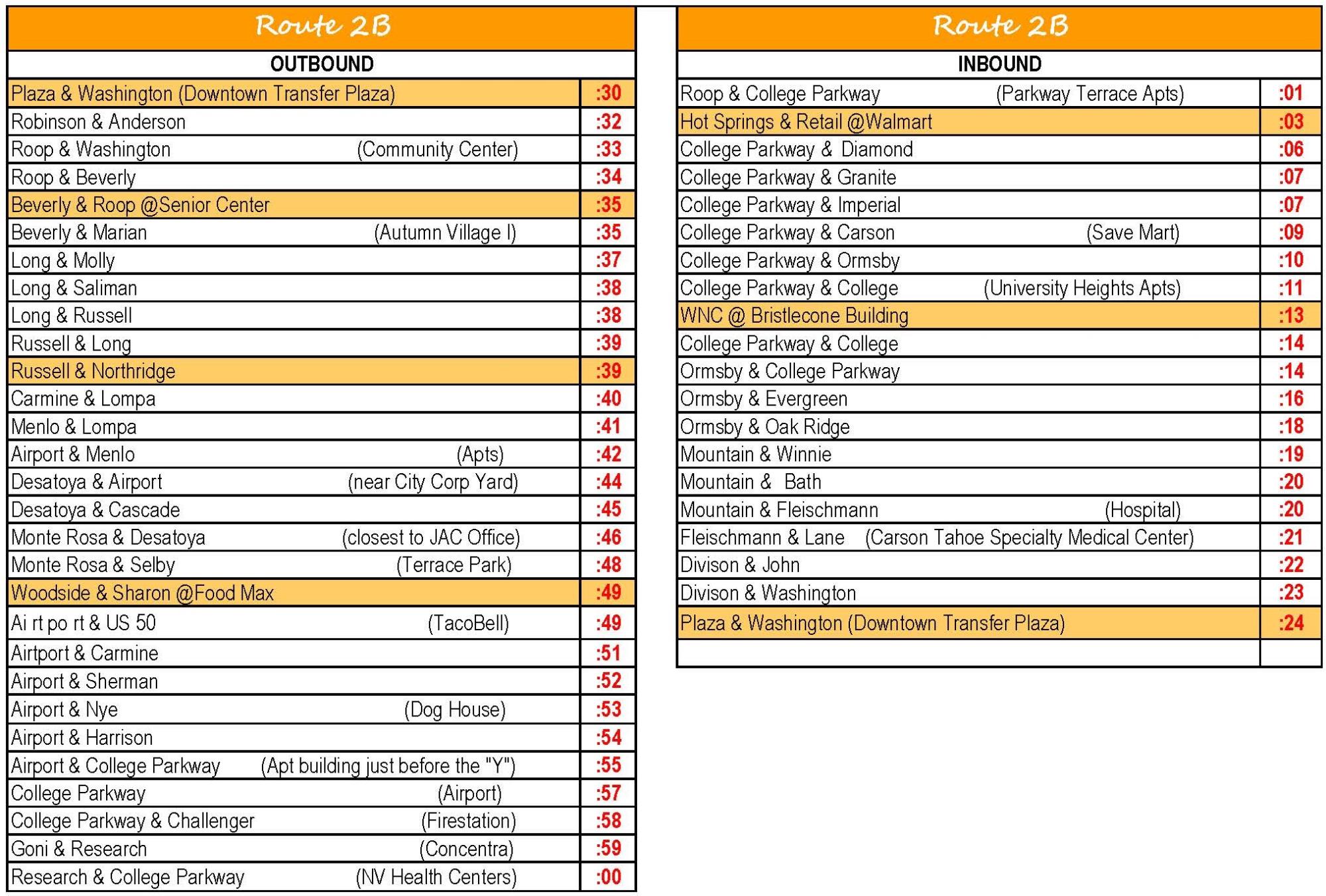 JAC - Jump Around Carson | Carson City