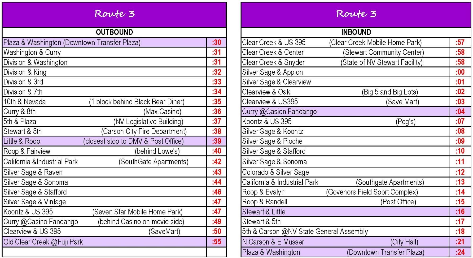 JAC - Jump Around Carson | Carson City